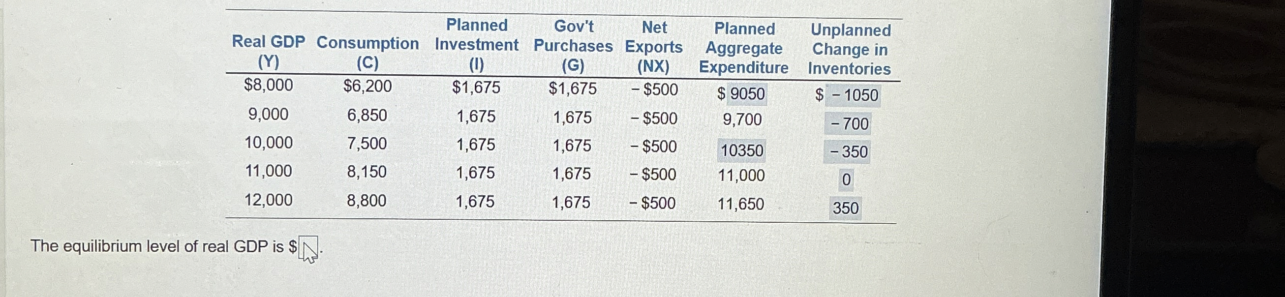 Solved \table[[\table[[Real | Chegg.com
