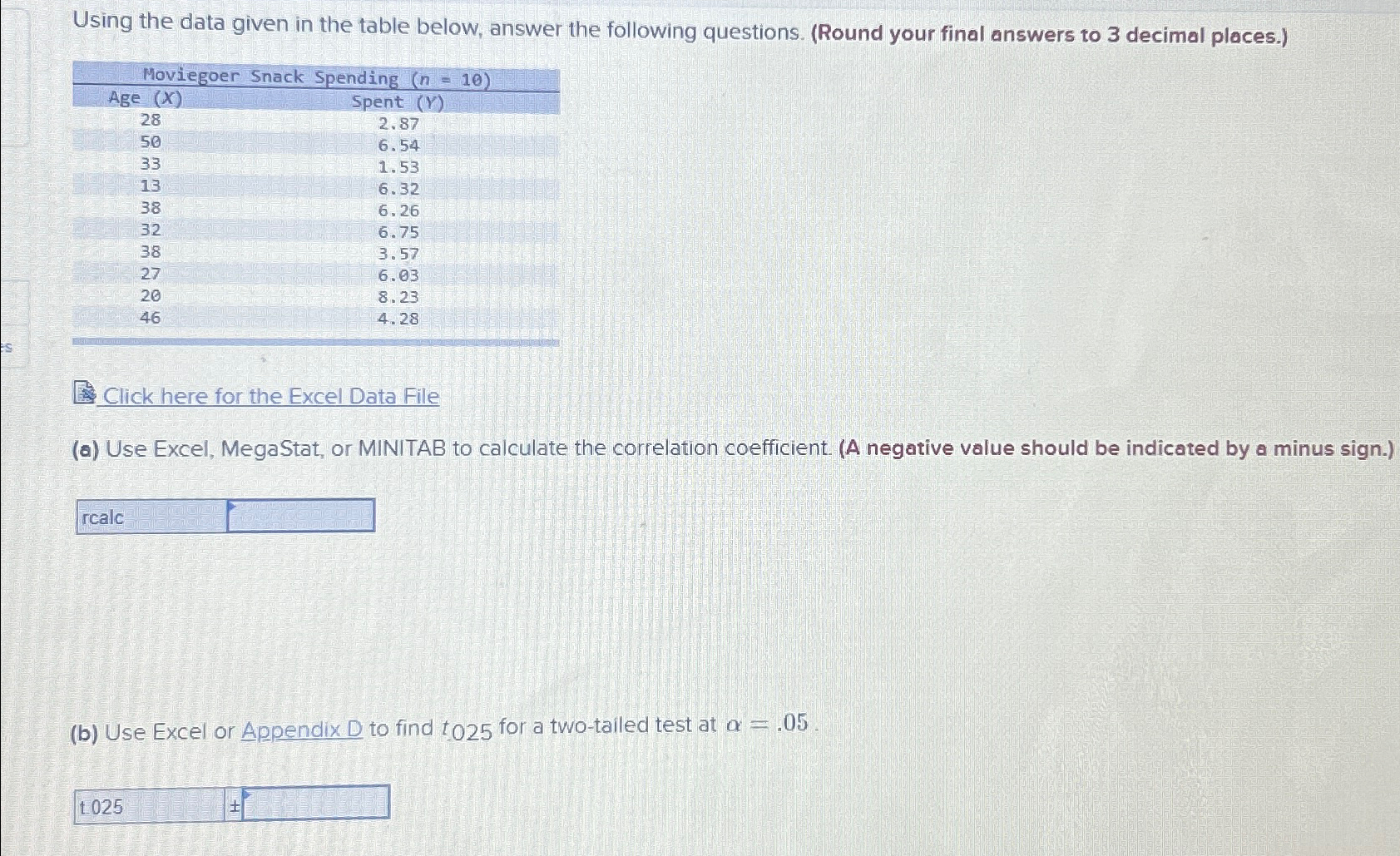 Solved Using the data given in the table below, answer the | Chegg.com