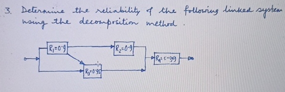 Determine the reliability of the following linked | Chegg.com