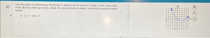 Solved Use the graph to determine a, the function's doman, | Chegg.com