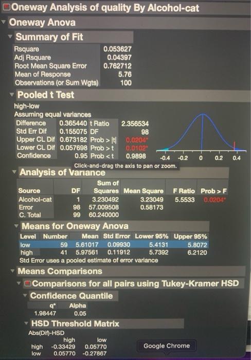 Solved 1) Using the output from the Tukey-Kramer table, | Chegg.com