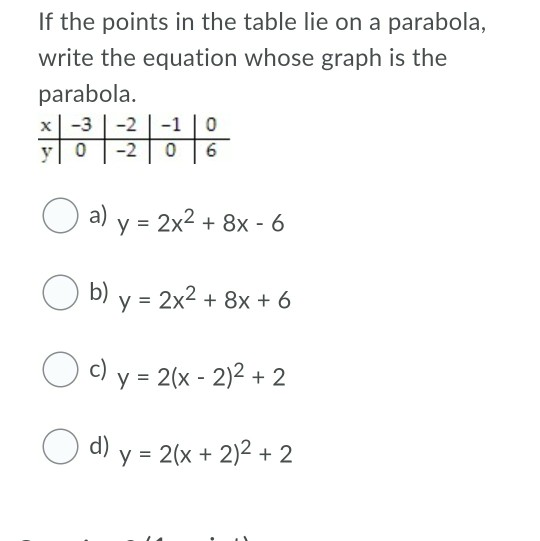 Solved If the points in the table lie on a parabola, write | Chegg.com