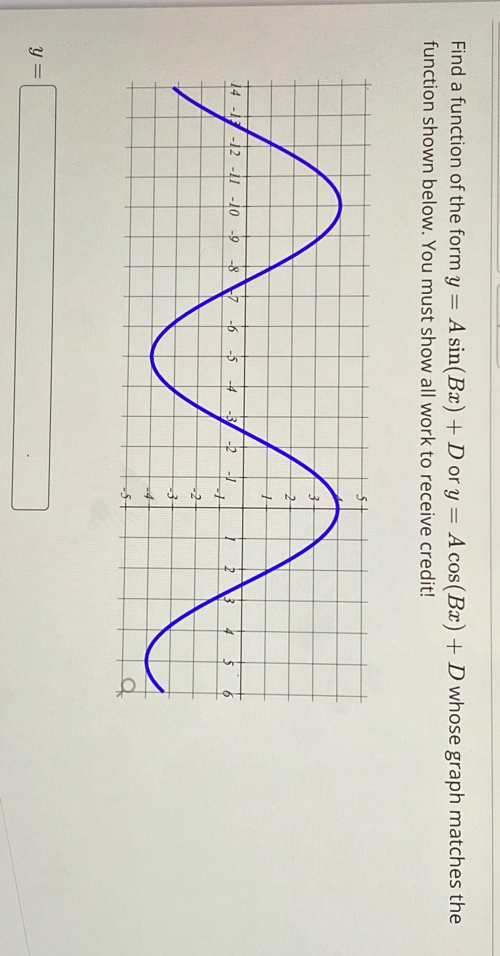 Solved Find a function of the form y=Asin(Bx)+D ﻿or | Chegg.com