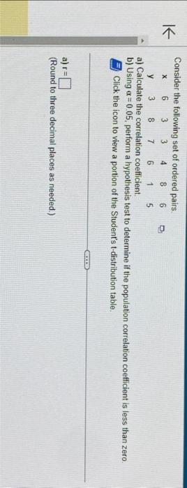 Solved Consider the following set of ordered pairs. a) | Chegg.com