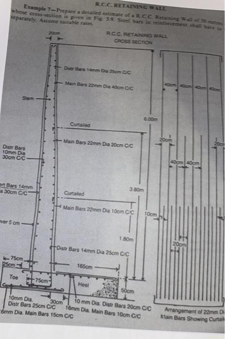 R.C.C. RETAINING WALL Example 7 -- Prepare a detailed | Chegg.com