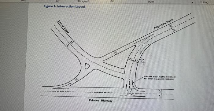 Solved 4. An intersection layout is shown in figure 1. The | Chegg.com