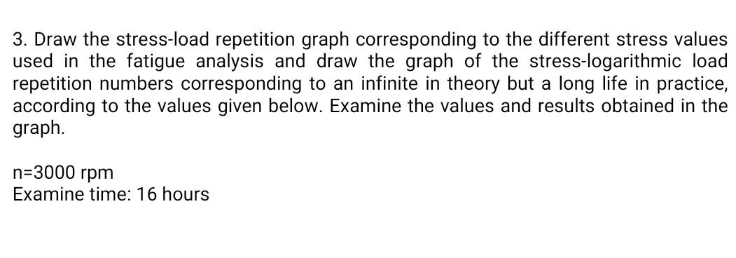 Solved 3. Draw the stress-load repetition graph | Chegg.com