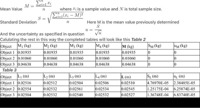Data Table 4: Volume and Density Calculations (5 | Chegg.com