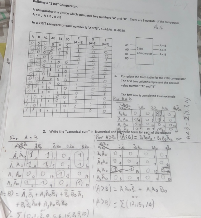 Solved Building a "2 Bit" Comparator. A comparator is a | Chegg.com