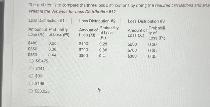 Solved The problem is to compare the three loss | Chegg.com