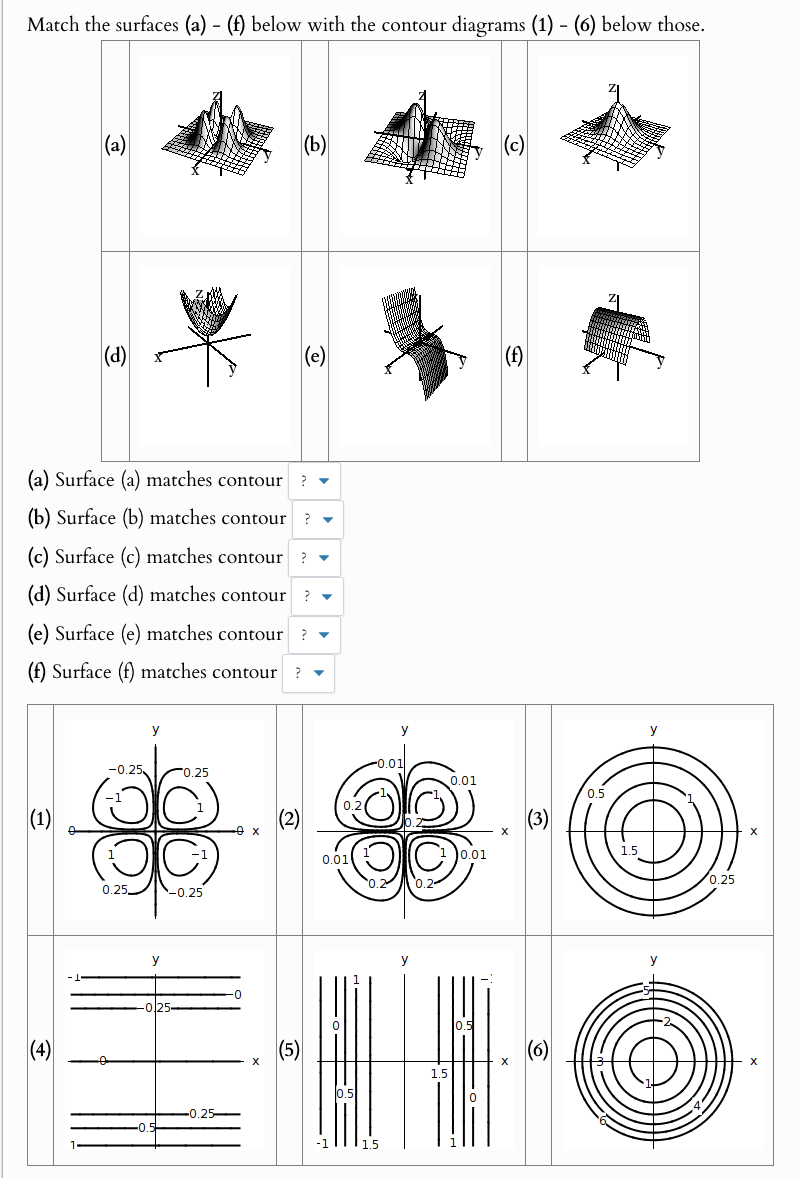 Solved Match the surfaces (a) - (f) ﻿below with the contour | Chegg.com