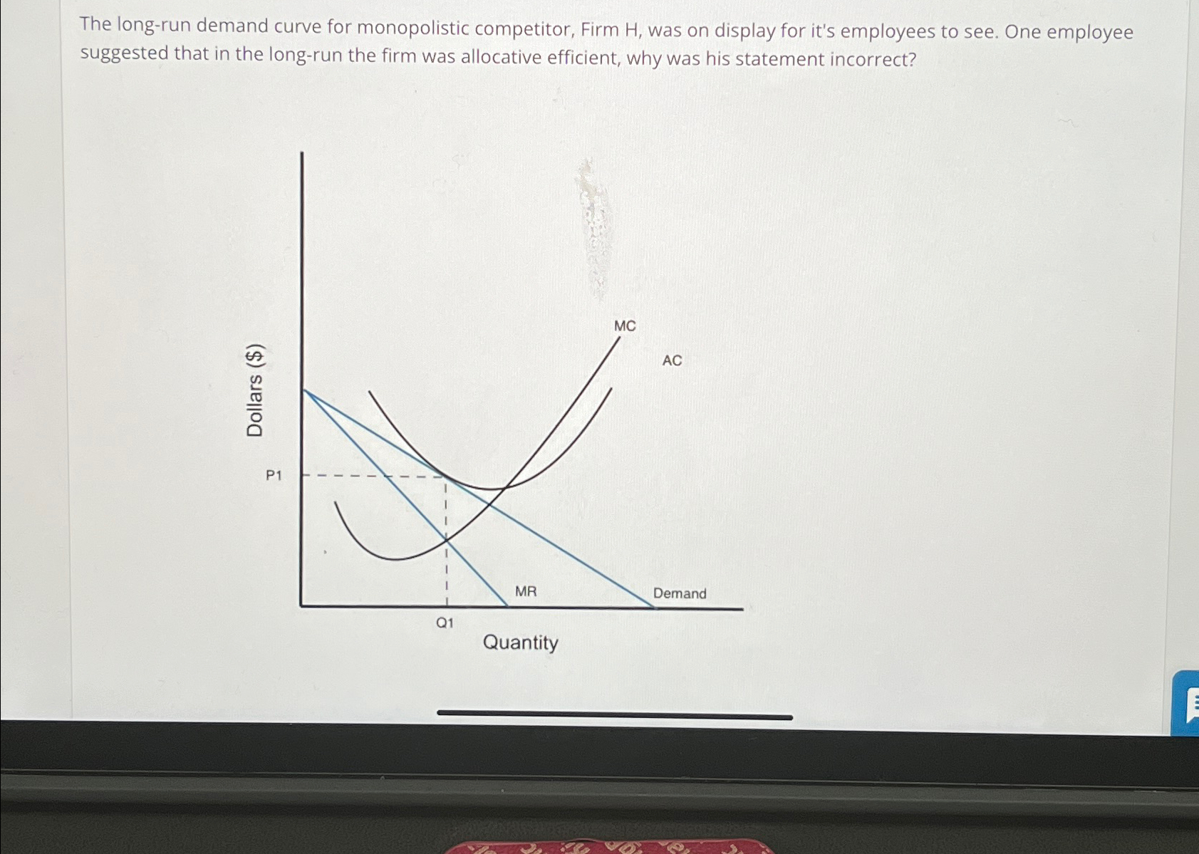 Solved The long-run demand curve for monopolistic | Chegg.com