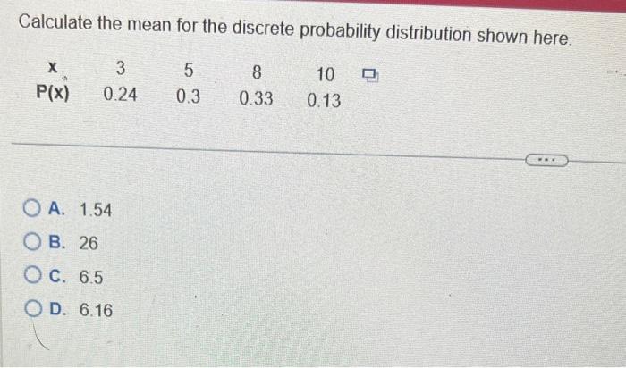 Solved Calculate the mean for the discrete probability | Chegg.com