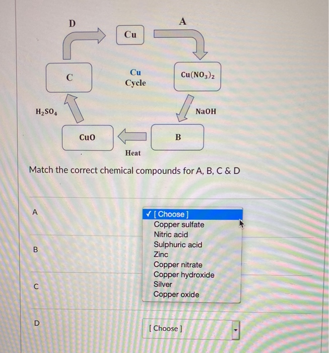 Solved D A Cu С Cu Cycle Cu(NO3)2 H2SO4 NaOH Cuo B Heat | Chegg.com