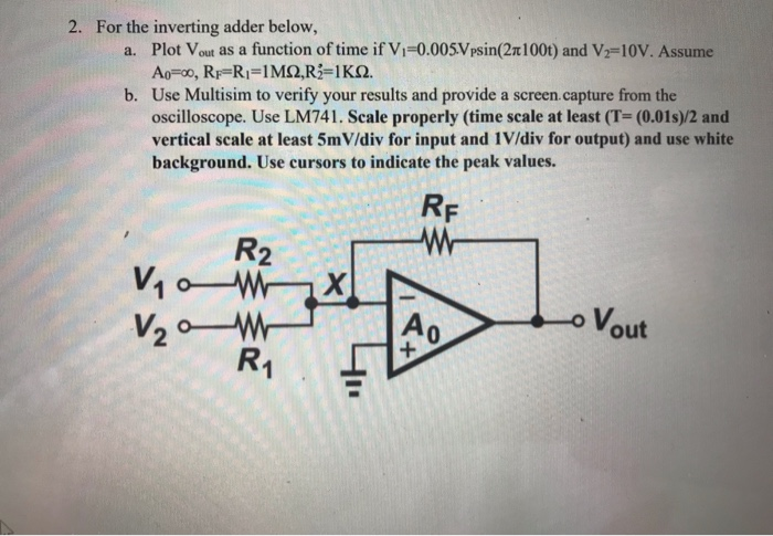 Solved 2. For the inverting adder below, a. Plot Vout as a | Chegg.com