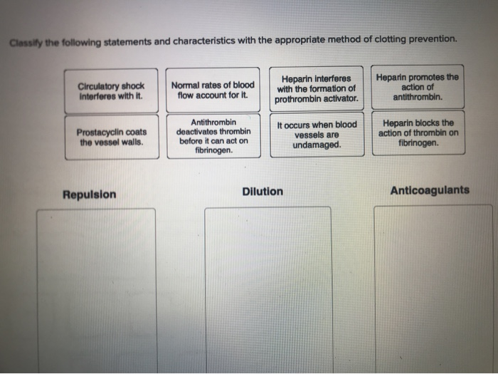Solved classify the following statements and characteristics | Chegg.com