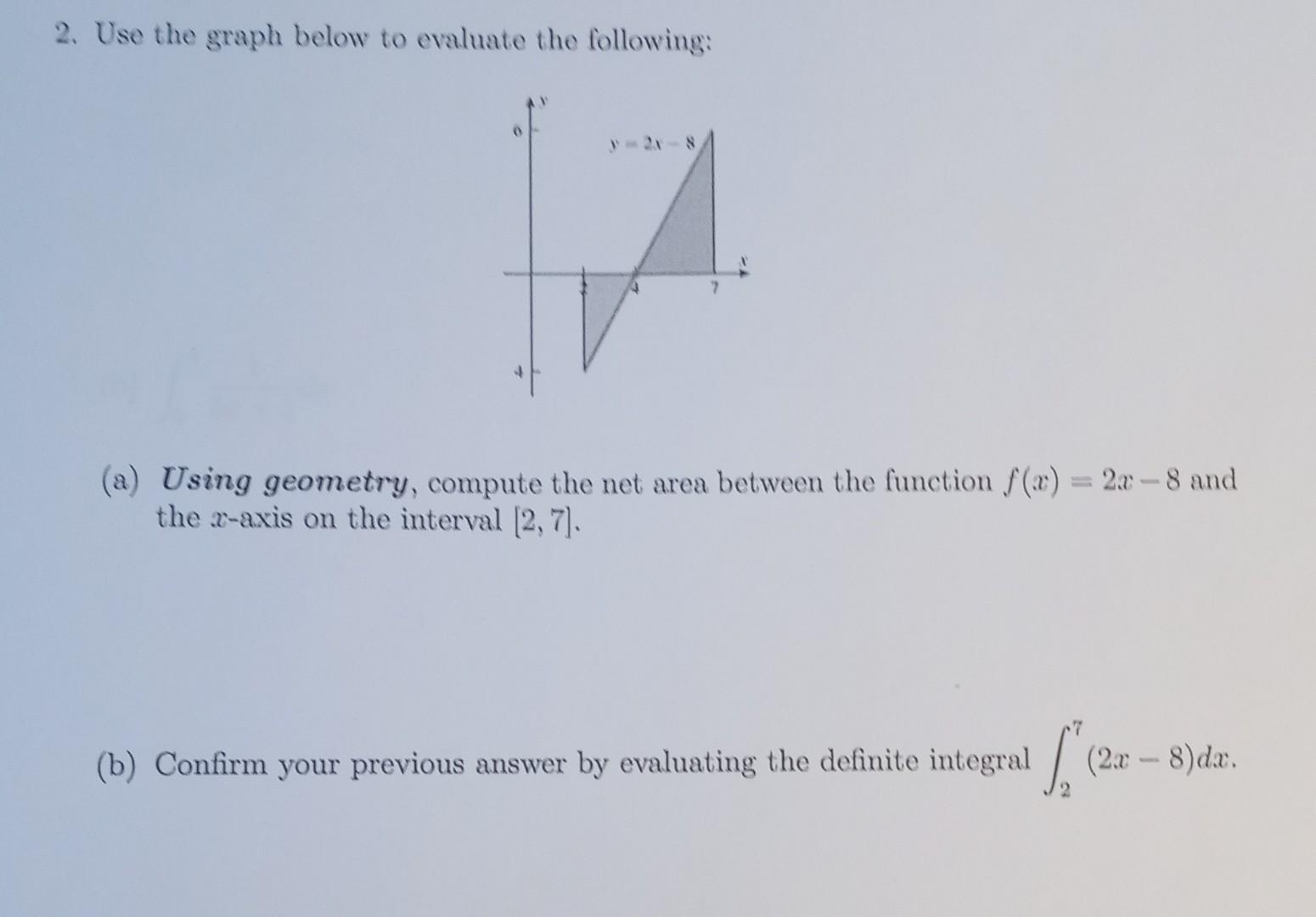 Solved 2. Use the graph below to evaluate the following: 7 | Chegg.com