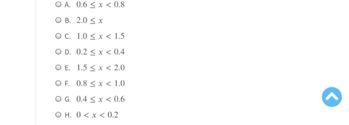 Solved BRO A toroidal inductor has a square cross section as | Chegg.com