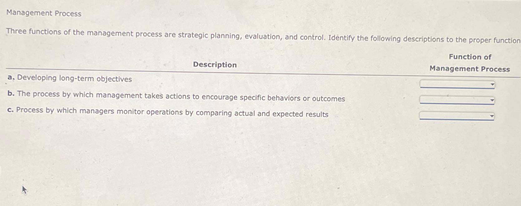 Solved Management ProcessThree functions of the management | Chegg.com