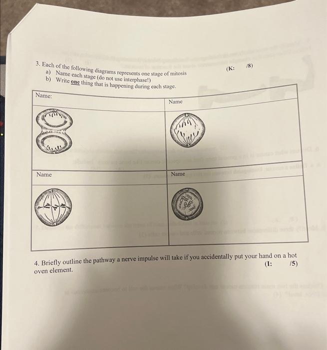 Solved 3. Each of the following diagrams represents one | Chegg.com