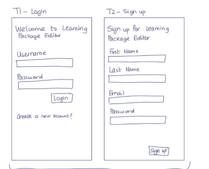 Solved I need kotlin code "Mopile Application" course to | Chegg.com