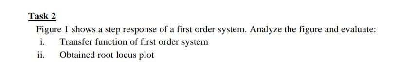 Solved Task 2 Figure 1 shows a step response of a first | Chegg.com