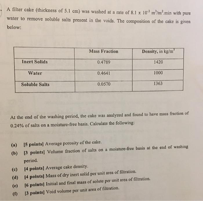 A filter cake (thickness of 5.1 cm) was washed at a | Chegg.com
