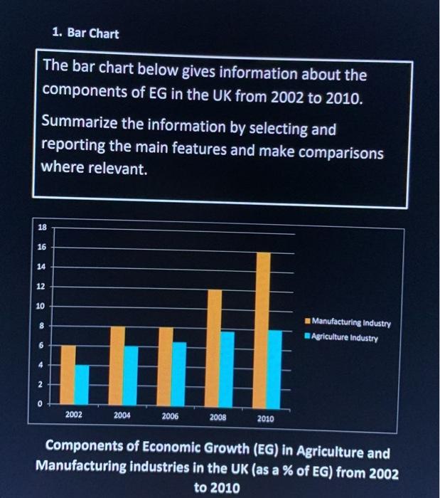 Solved Report writingPrepare descriptions of the attached | Chegg.com