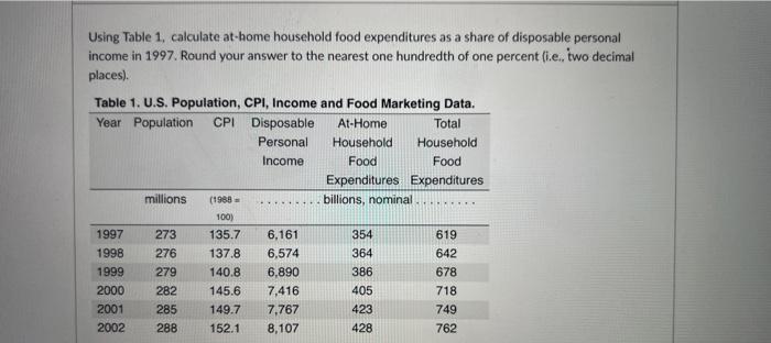 Solved Using Table 1, calculate at-home household food | Chegg.com