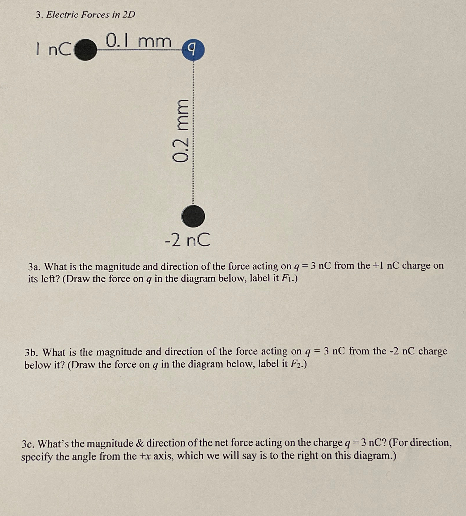 Solved 3a. ﻿What is the magnitude and direction of the force | Chegg.com