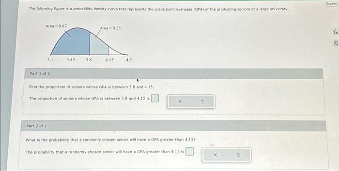 Solved The following figure is a probability density curve | Chegg.com