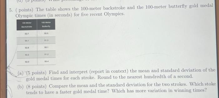 Solved 5. (points) The table shows the 100 -meter backstroke | Chegg.com