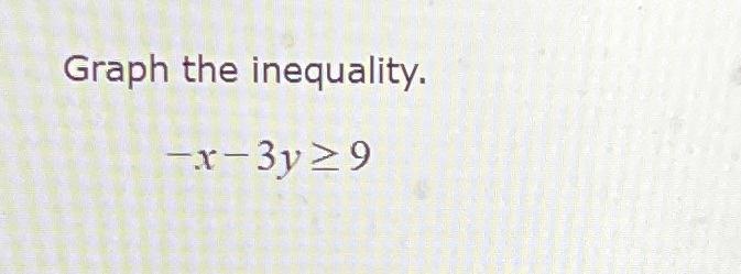 Solved Graph the inequality. −x−3y≥9 | Chegg.com