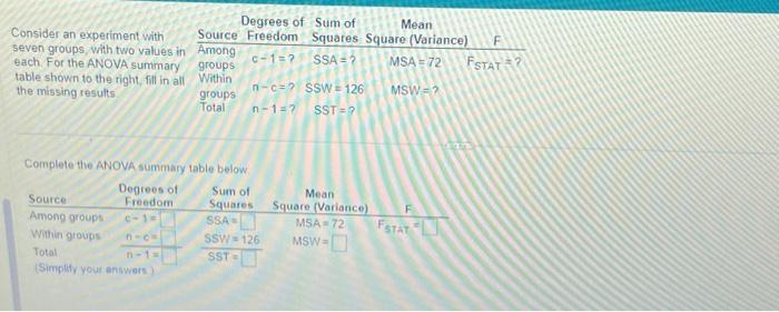 Solved Consider an experiment with seven groups, with two | Chegg.com