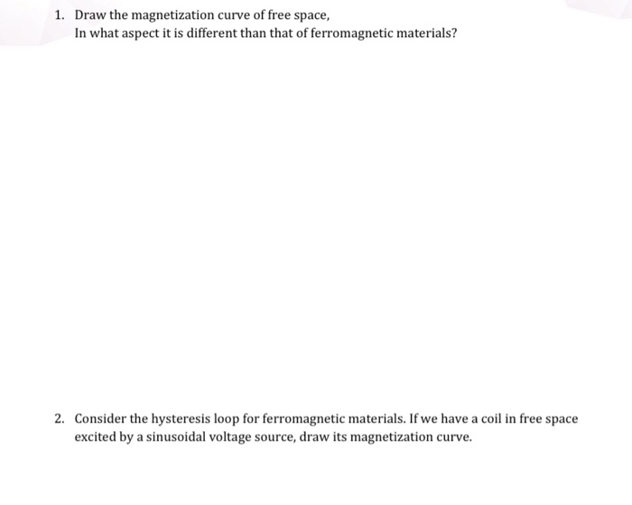 Solved The Toroidal Circular Cross Section Core Shown In