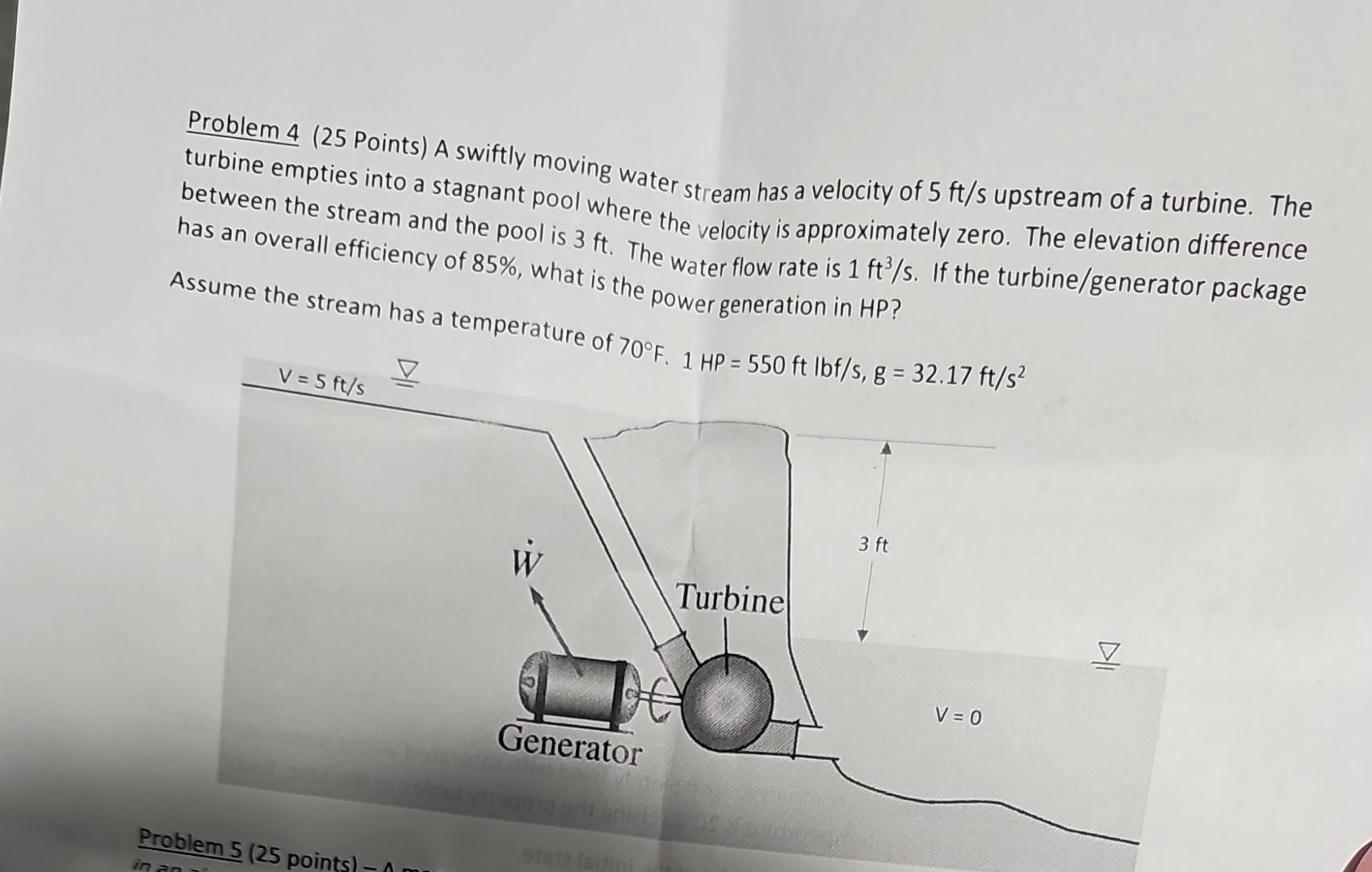 Solved Problem 4 (25 Points) A swiftly moving water stream | Chegg.com
