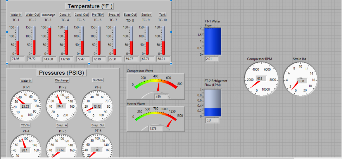 Solved An energy balance analysis for each component the | Chegg.com