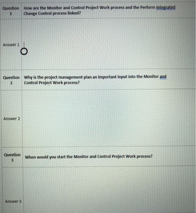 Solved Question How are the Monitor and Control Project Work | Chegg.com