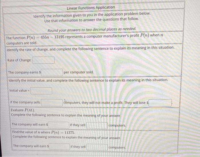 Solved Linear Functions Application Identify the information | Chegg.com