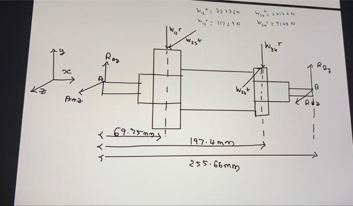 Solved obtain the reactions Ray,Raz,Rby,Rbz and then | Chegg.com
