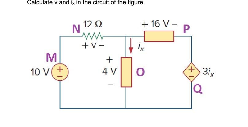 Solved Calculate v and ix in the circuit of the figure. | Chegg.com