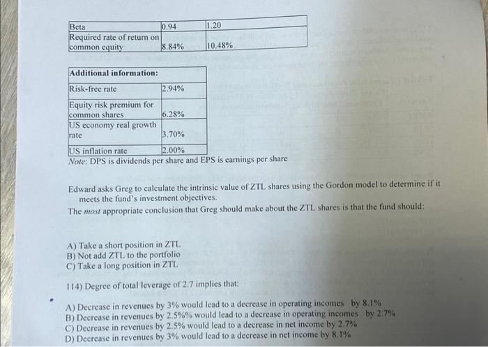 Solved 640 112) Financial analyst uses a four-factor model | Chegg.com