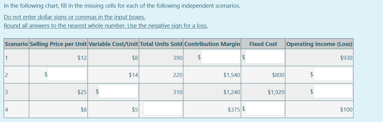 Solved In the following chart, fill in the missing cells for | Chegg.com
