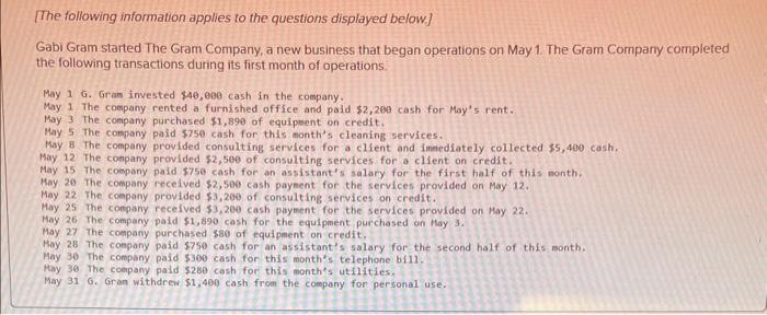 Solved [The following information applies to the questions | Chegg.com