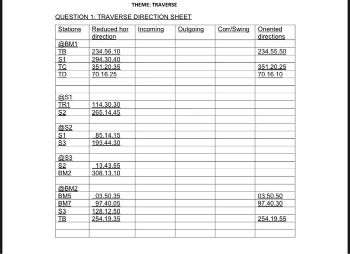 Solved THEME: TRAVERSE QUESTION 1: TRAVERSE DIRECTION SHEET | Chegg.com