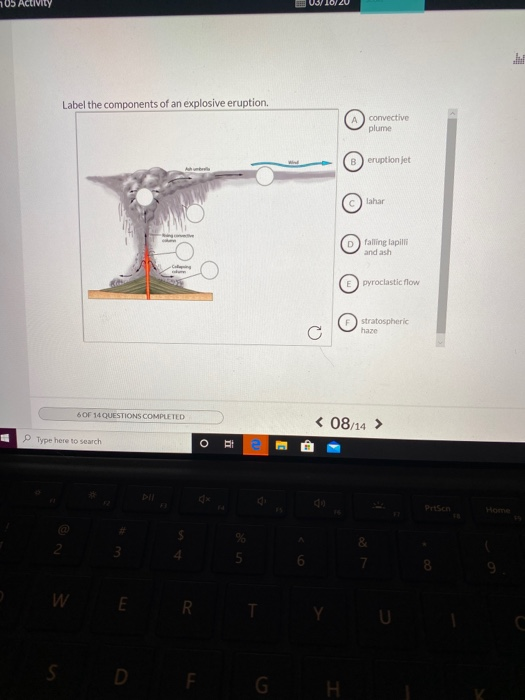 Solved 705 Activity EU3/10/20 Label the components of an | Chegg.com