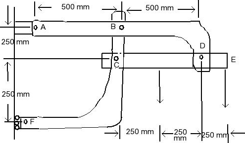 Solved For the frame and loading shown determine the | Chegg.com