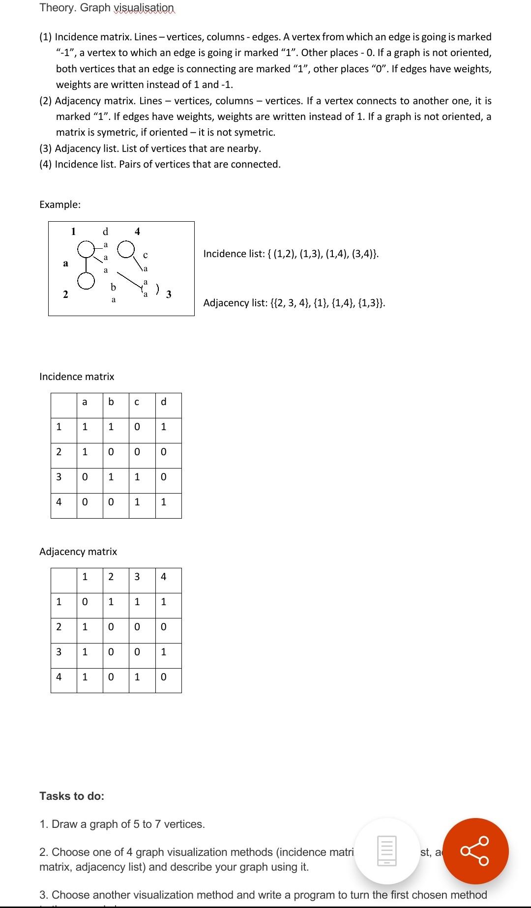 Solved (1) Incidence matrix. Lines - vertices, columns - | Chegg.com