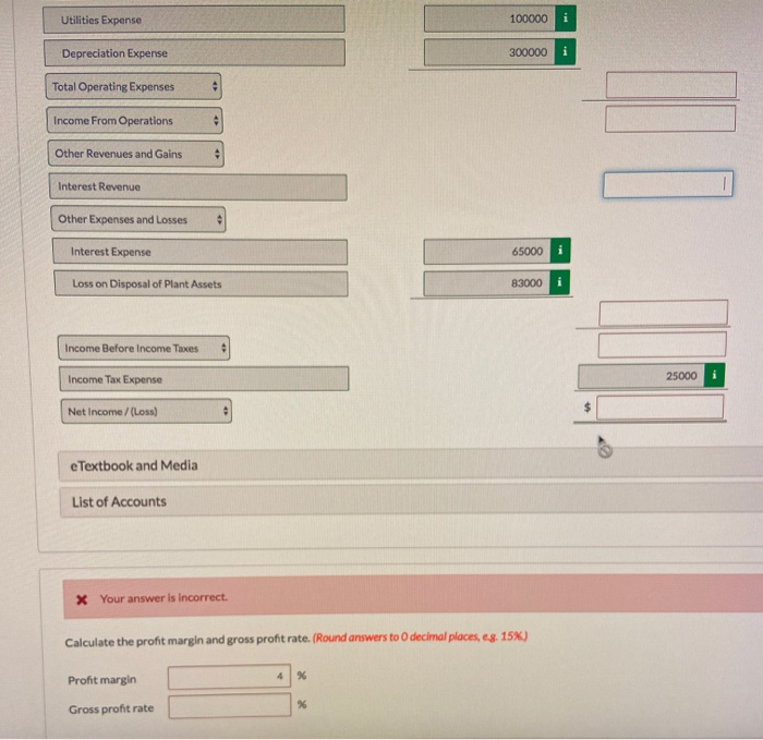 Solved In its income statement for the year ended December | Chegg.com