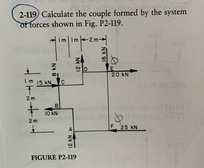Solved 2-119 Calculate the couple formed by the system of | Chegg.com